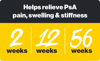 Results Possible with RINVOQ® (upadacitinib) for active PsA