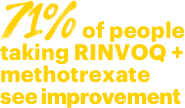 RINVOQ Clinical Trial Results | RINVOQ™ (upadacitinib)